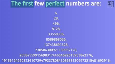 Math Is Visual A Perfect Number Is A Positive Integer