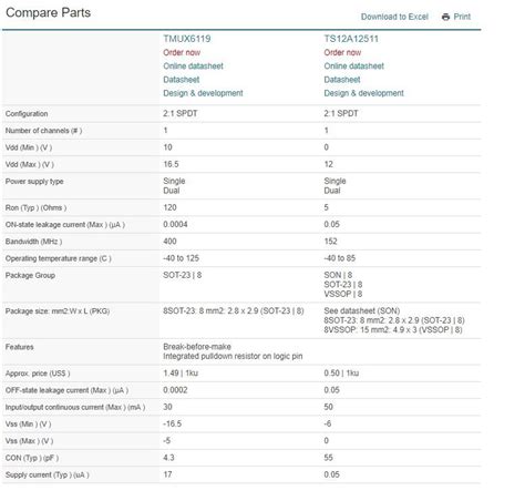 Toshiba Mux Tc7w53fk Switches And Multiplexers Forum Switches