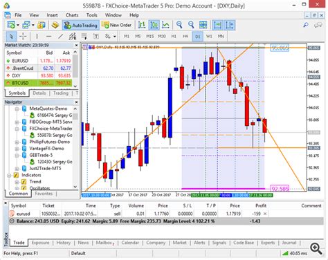 Currency Index Mt4 General Mql5 Programming Forum