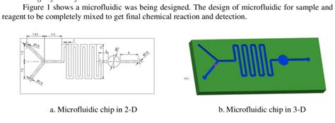 Design Of Microfluidic Chip In 2 D And 3 D By Using Autocad Software Download Scientific Diagram