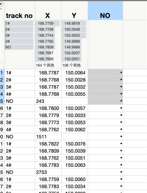 Solved Help！ How Should I Set A Formula Or Jsl To Implement This