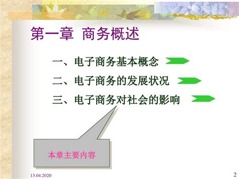 第一章电子商务概述ppt课件 文档之家