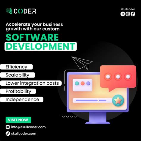 Skull Coder On Linkedin Skullcoder Softwaredevelopment