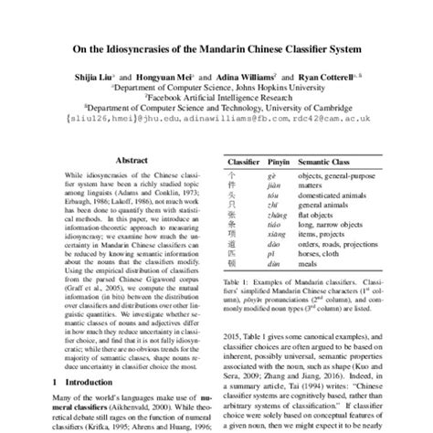 On The Idiosyncrasies Of The Mandarin Chinese Classifier System Acl Anthology