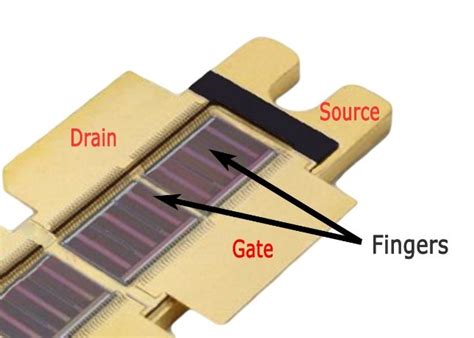 What Is Rf Ldmos Technology Everything Rf