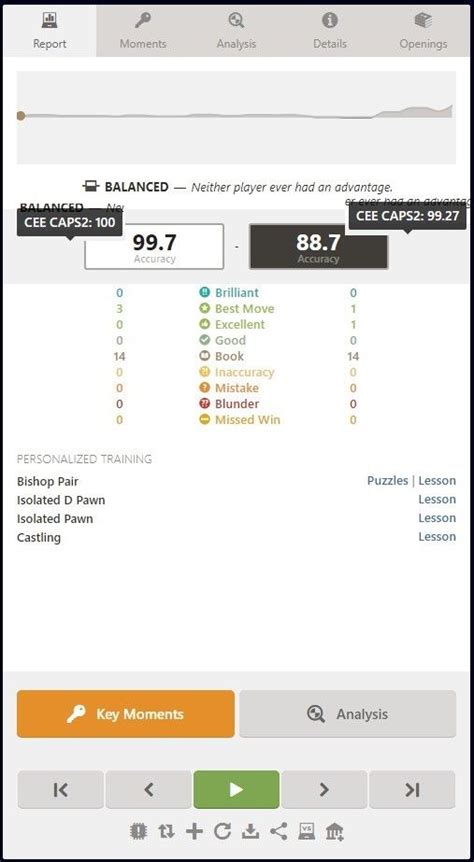 bug [ ] analysis report strange results low accuracy numbers