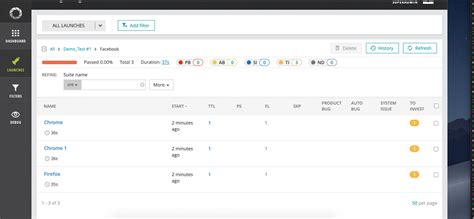 Twenty Tech Hybrid Test Automation Framework Integrates With Ai Powered Test Automation Dashboard