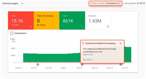 How Google Crawler Works SEO Starter Pack Guide