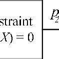 The Factor Graph Representation Of The Factorization In 2 Circle Download Scientific Diagram