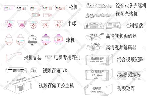 弱电智能化模块图例符号标志图块图库合集施工图下载 施工图弱电智能化模块图例符号标志图块图库合集下载 施工图弱电智能化模块图例符号标志图块图库合集免费下载 建e室内设计网