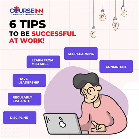 courseinn academy on linkedin career careertips work job skills