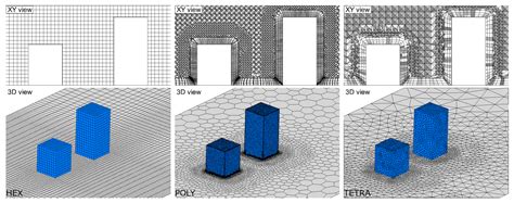 Numerical Analysis Of Flow In Building Arrangement Computational Domain Discretization