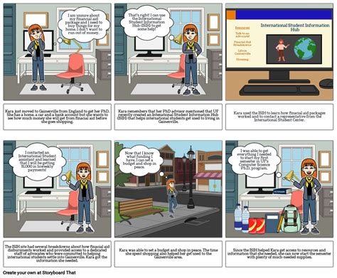 In Class Activity 103 Storyboard By F2c30dd1