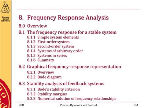 Ppt 8 Frequency Response Analysis Powerpoint Presentation Free Download Id 2819752