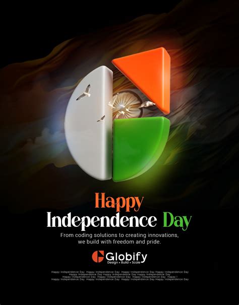 Globify Digital Solutions Thiruvananthapuram