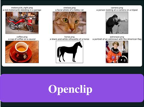 Openclip Made Easy Expert Tips For Success Novita