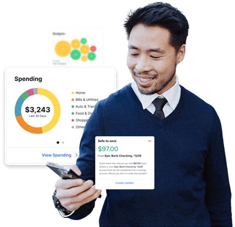 Mx Helps Lgfcu Improve Member Financial Health With Financial Data