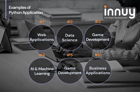 14 top apps made with python innuy