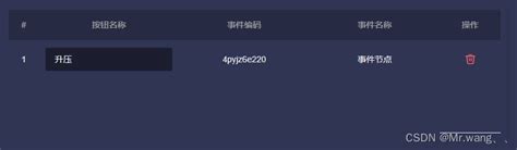 去除eltable Fix栏边框eltable Fixed 出现下边框 Csdn博客