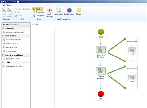Handling Rejection In D365 Workflows Iamjoshknox