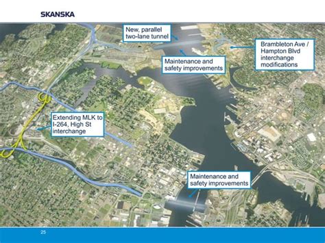 Building Resilient Infrastructure Pptx