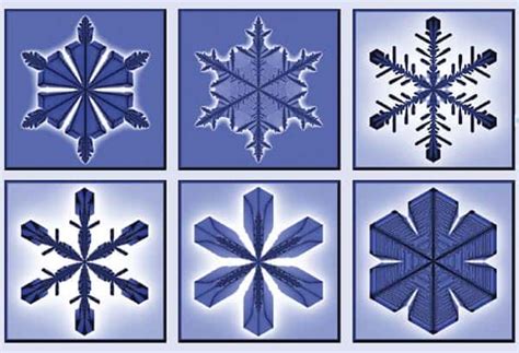 The Enigmatic Snowflake Physics World