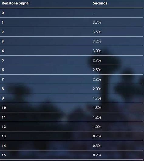 Мод Pickaxe Block для Minecraft