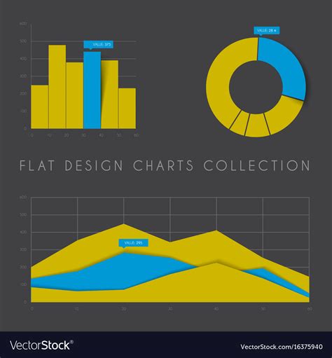 Set Of Flat Design Statistics Charts And Graphs Vector Image
