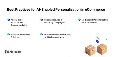The Impact Of Ai Powered Customer Segmentation In E Commerce Targeting And Personalization