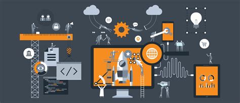 Caratteristiche E Differenza Tra Ambienti Di Sviluppo E Test In