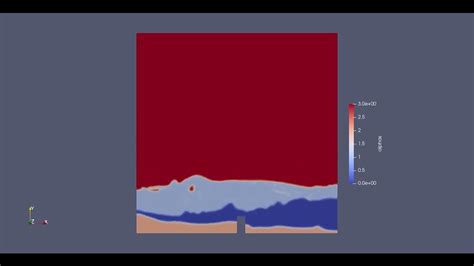 Dam Break 4 Phase Case Multiphaseeulerfoam Openfoam Youtube