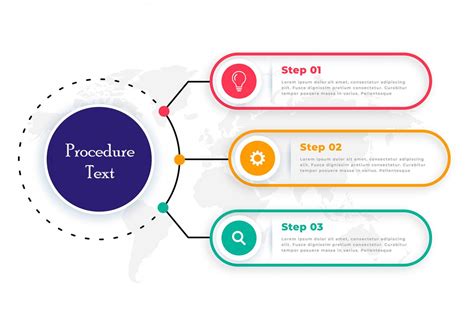 √ 5 Contoh Procedure Text Pengertian And Struktur Lengkap