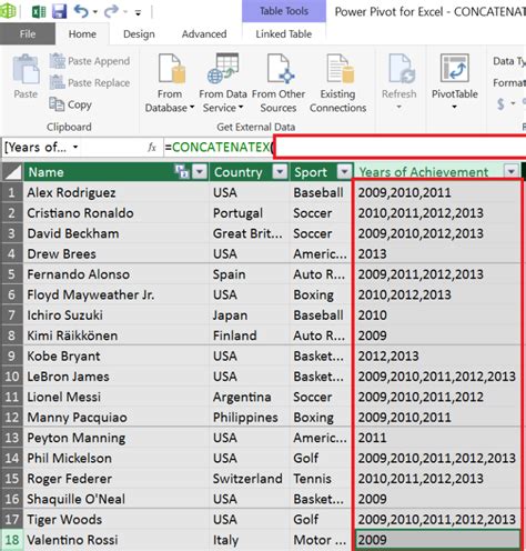 Concatenatex Power Bi And Excel Are Better Together
