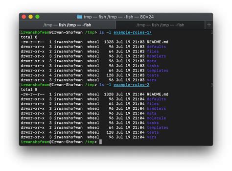 Testing Ansible Roles With Molecule The Idea Of Testing Ansible Roles
