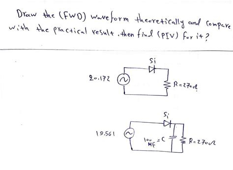 solved draw the fwd waveform theoretically and compare