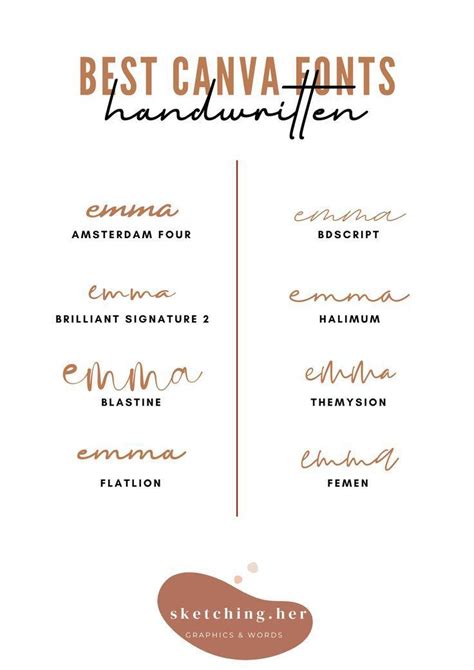 Canva Fonts Font Font Ideas Font Alphabet Font Pairing Fonts