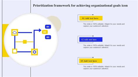 Prioritization Framework For Achieving Organizational Goals Icon Ppt Example