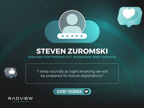 Radview Software On Linkedin Radview Webload Futureready Datadriven Businessintelligence
