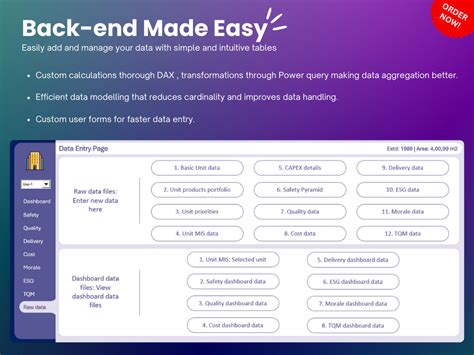 Dashboard Power Query Macros And Quick Turnaround All In One Excel