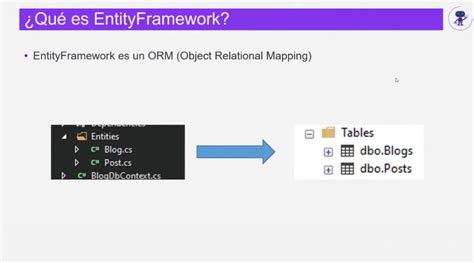 Dotnet 5 Novedades En Entity Framework Core Parte 1 NET Conf ConoSur
