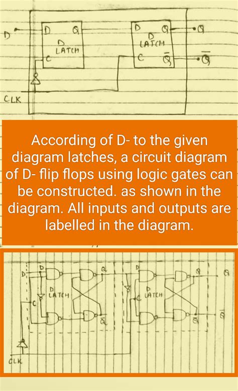 Solved How To Draw A Gate Level D Flip Flop And How You Can Connect