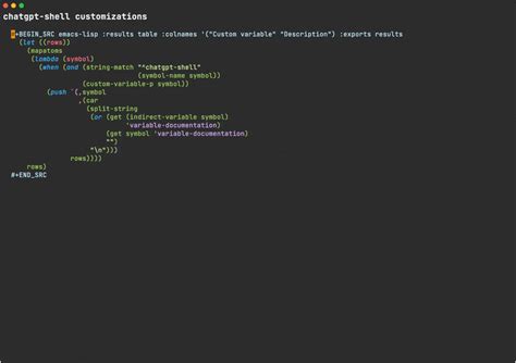 Generating Elisp Org Docs