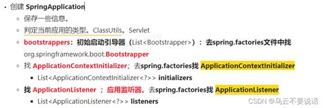 springboot2核心功能 原理解析 springboot profiles group csdn博客