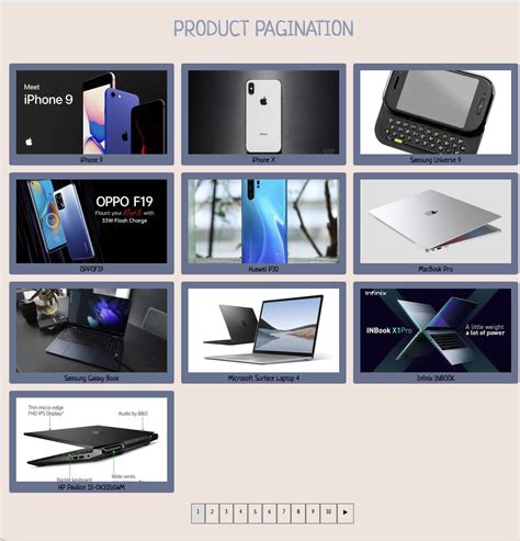 Github Claudialisboapagination