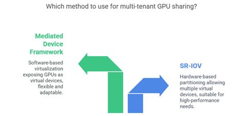 why every data center needs a gpu strategy in 2025 by stackgpu may