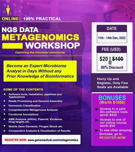 Buy Ngs Data Metagenomics Course Copy By Genomac Hub On Selar
