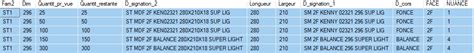 Sql How Can I Exclude Rows That Exceed The Accumulative Sum Stack