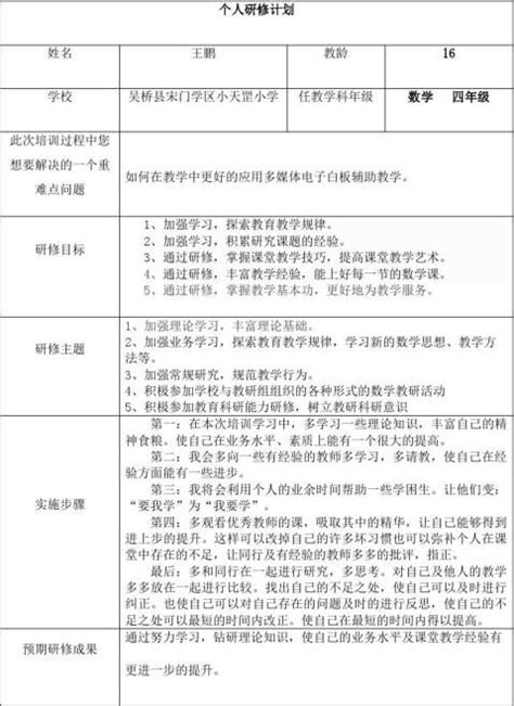 20xx国培信息技术应用个人研修计划 模板 范文118