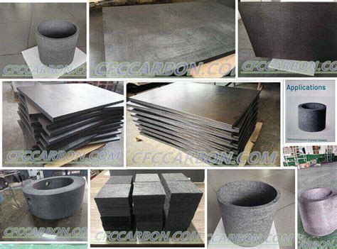 Carbonization And Graphitization Of Carbon Fibers Cfccarbon Ltd