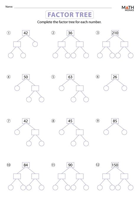 Prime Factorization Worksheets Math Monks Worksheets Library